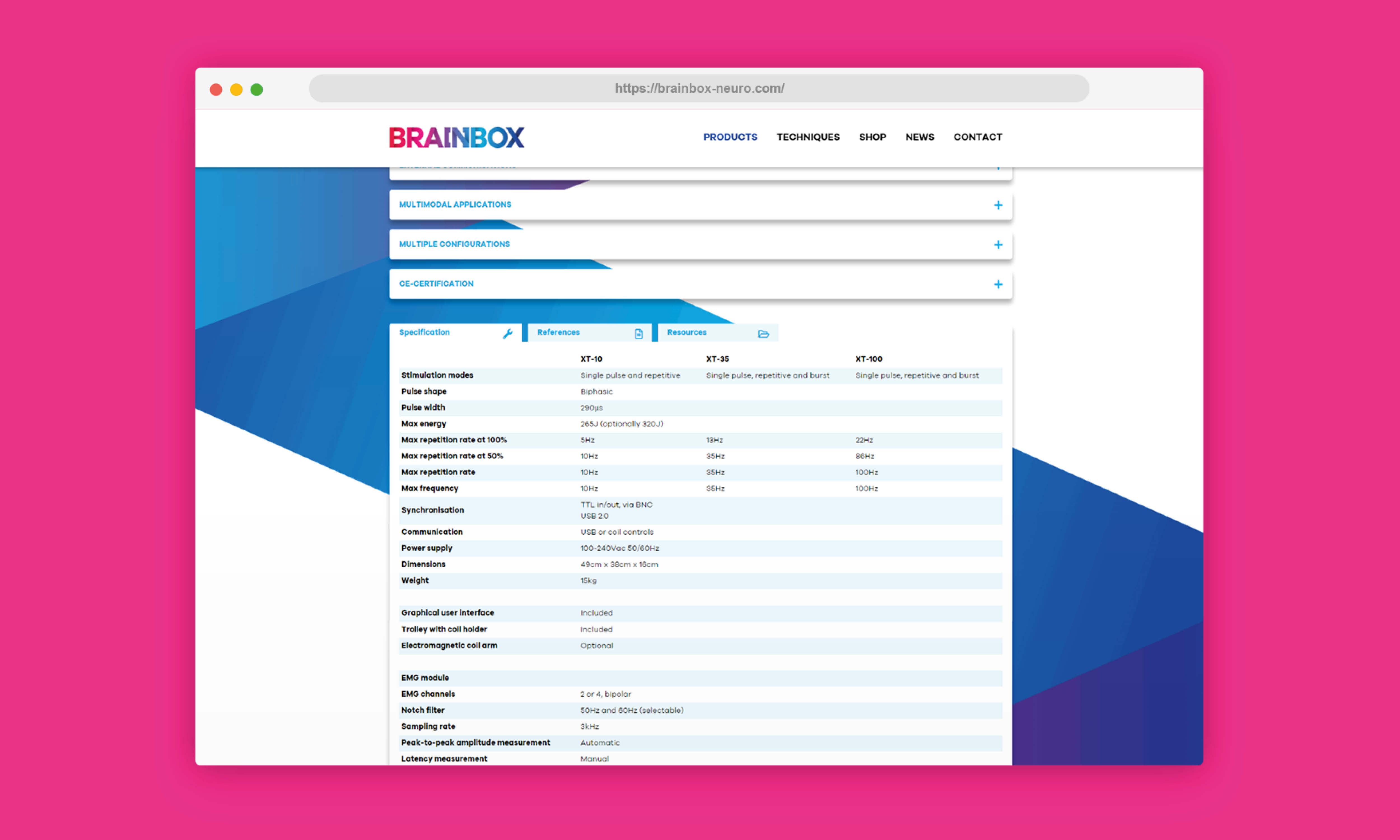 Brainbox Neuro Website | Work | OSP